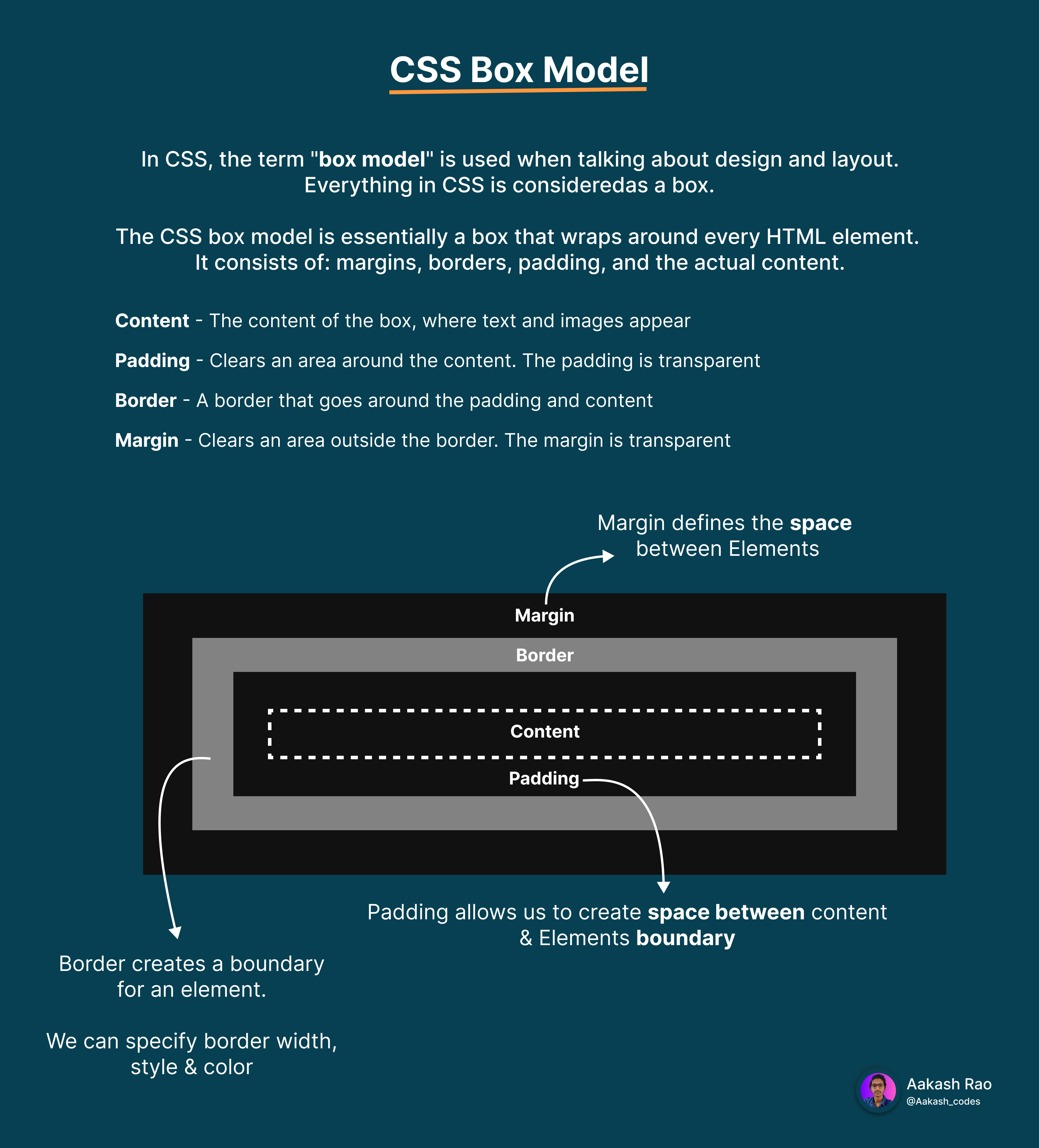 ⚡ All HTML & CSS Cheatsheet in one Place ⚡ | CSS-Cheatsheets